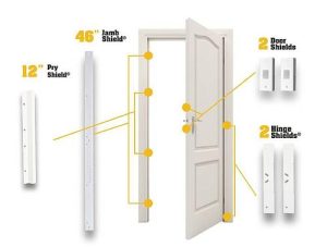 The Ultimate Guide to Door Reinforcement